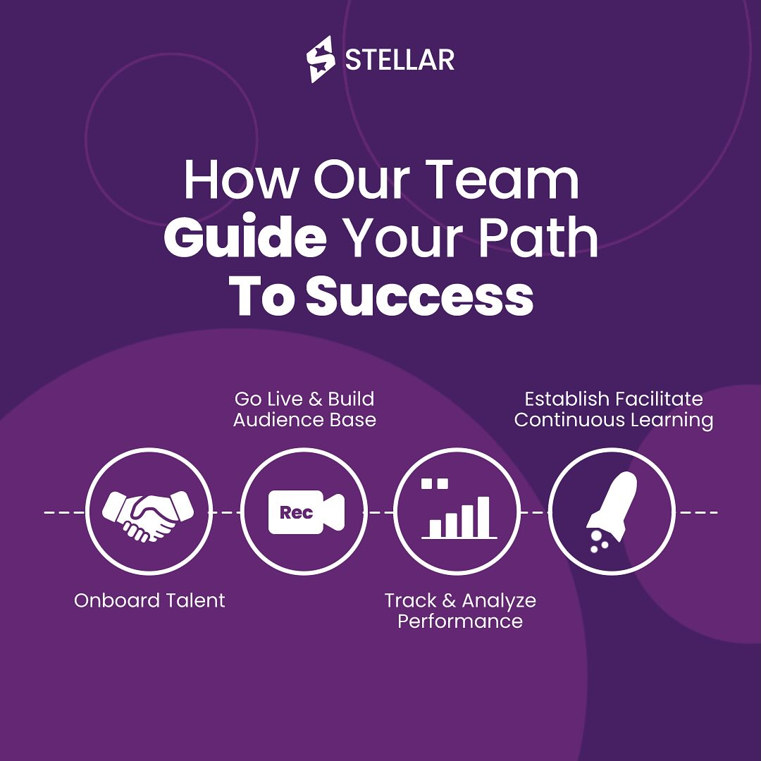 Stellar Agency